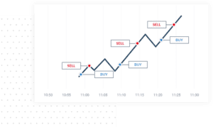 Maximize Trading Success with TradingKit: Top Trading Hub